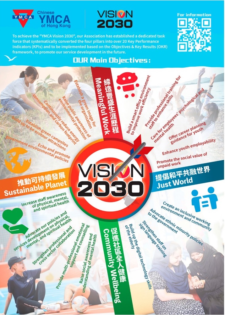 ShenZhen Senior High School | Chinese YMCA Secondary School